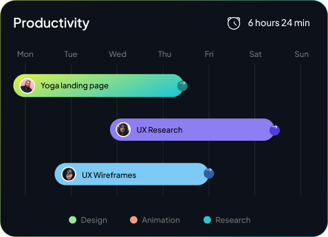 Plutus | Future of Entertainment